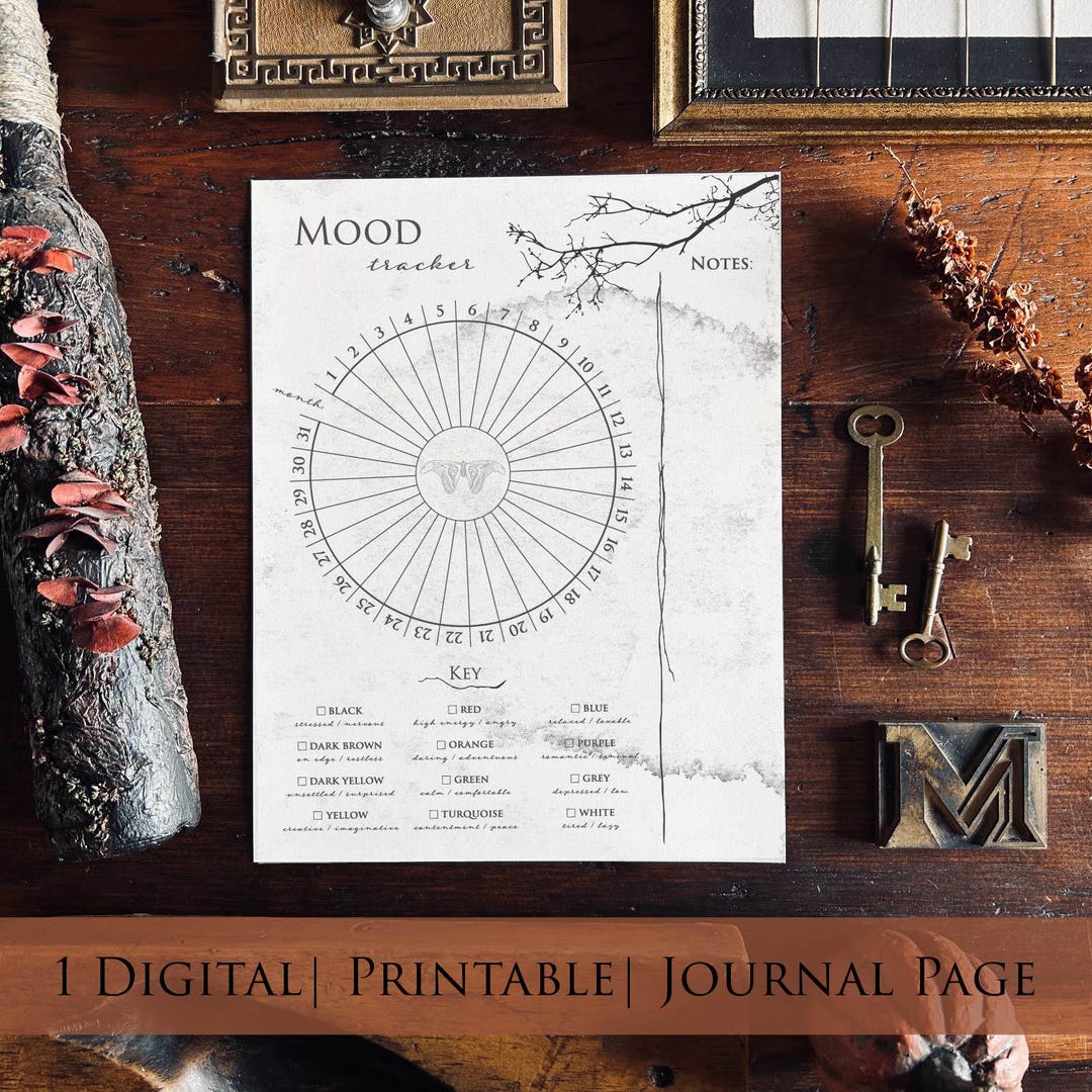 Mood Tracker Printable | Monthly Mood Planner | Circular Mood Chart ...