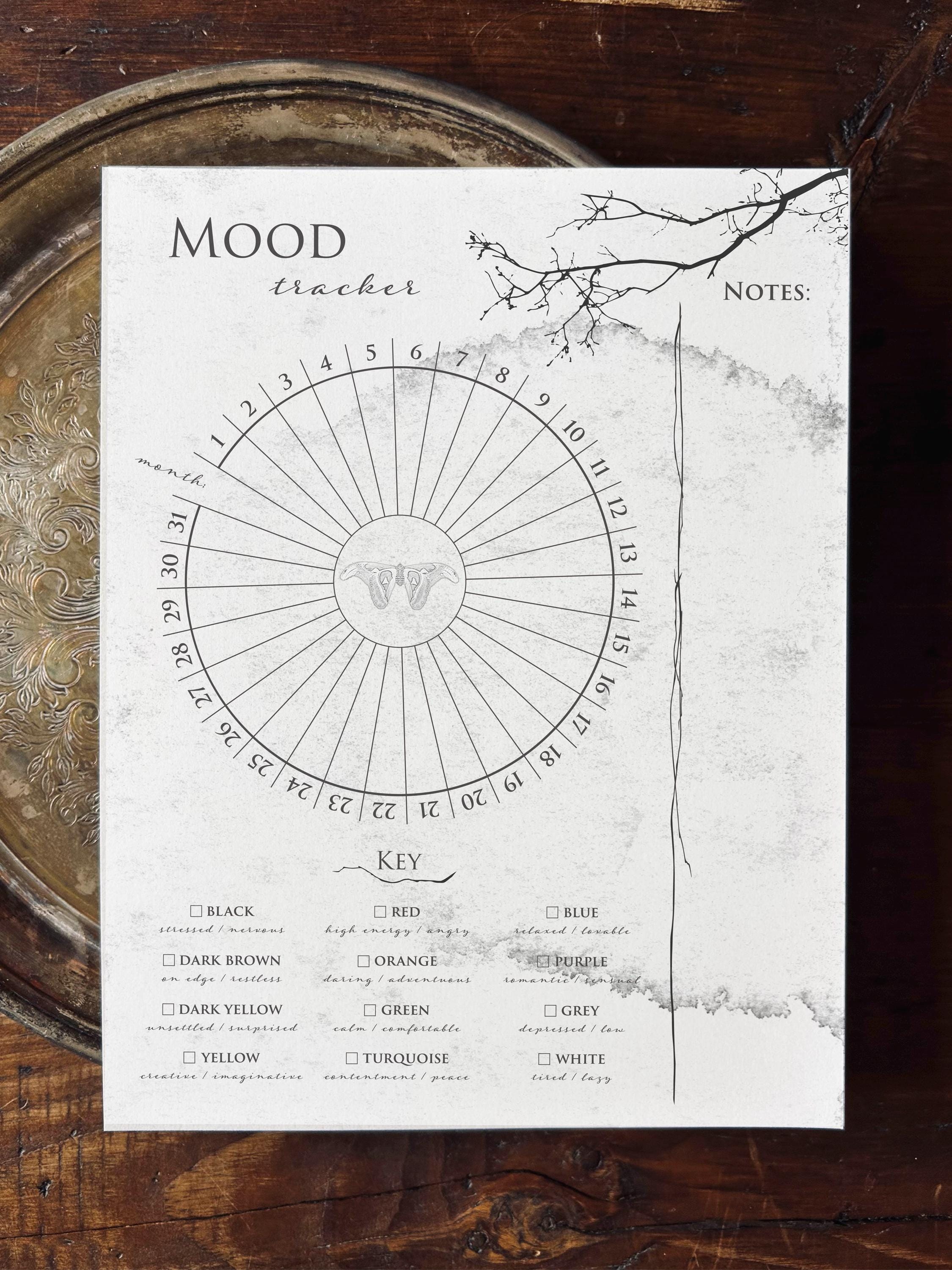 Mood Tracker Printable | Monthly Mood Planner | Circular Mood Chart ...