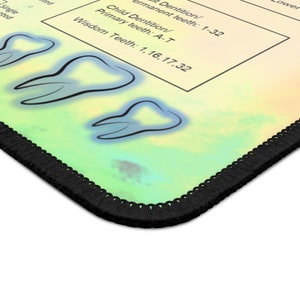 Tooth Numbering Diagram Mouse Pad for Dentist Offices & Students. Tooth ...