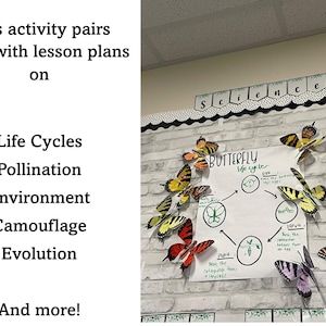 Build Your Own Monarch Butterfly Craft for Kids, Printable Butterfly ...