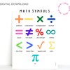 Basic Math Symbols SET A - DIGITAL DOWNLOAD - Education Printable ...