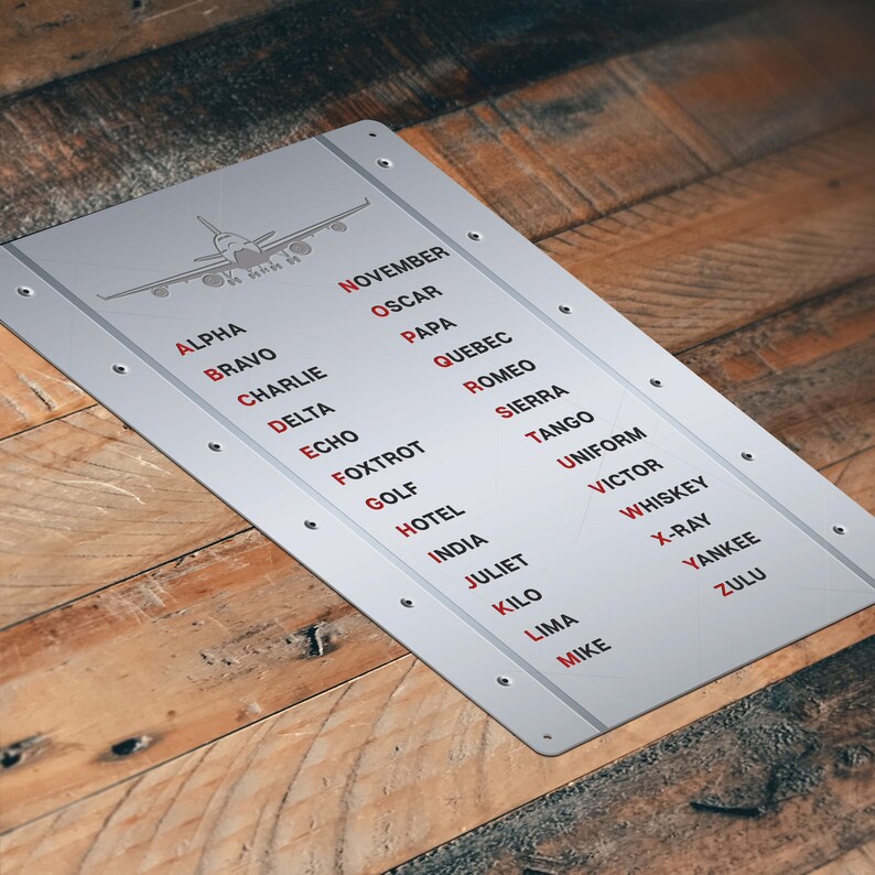 NATO Phonetic Alphabet Tin Sign – Airplane Pilot Décor (12 X 8 In) - Etsy