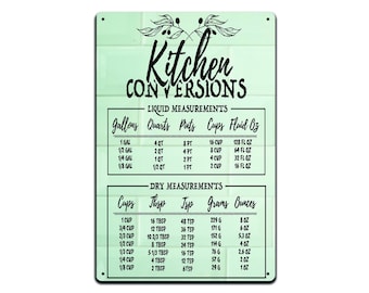 Kitchen Conversions Sign | Etsy