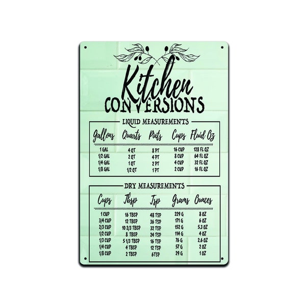 Metal Kitchen Conversion Sign - Etsy