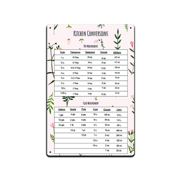 Dry Herb Conversion Chart - Etsy