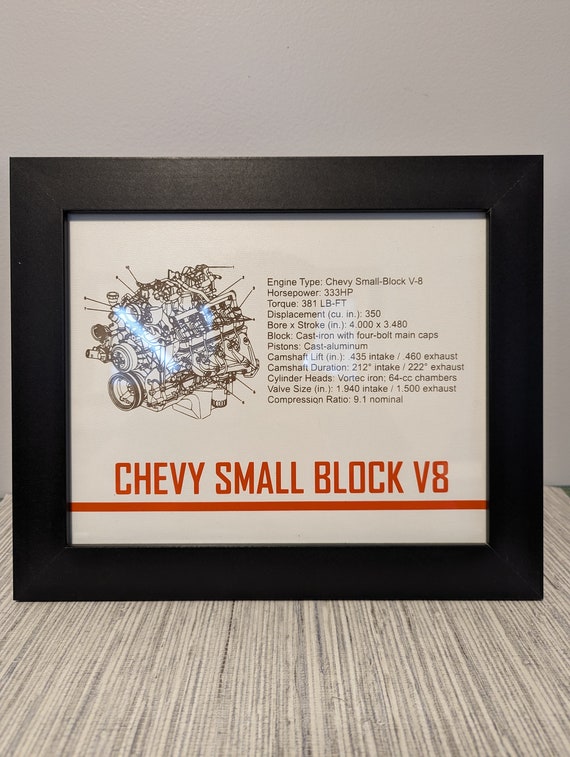Chevy V8 Engine Diagram