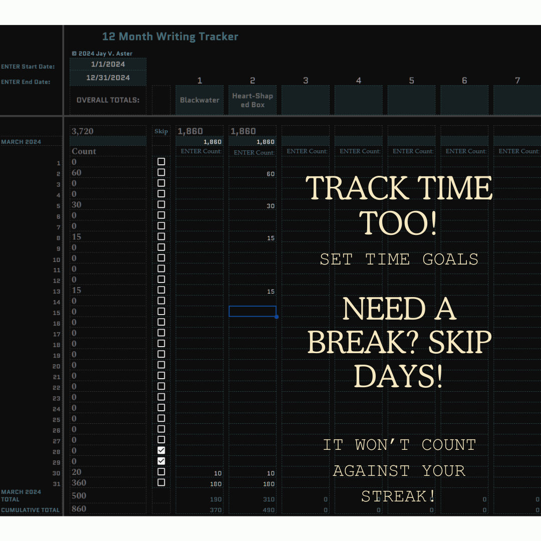 12 Month Writing Tracker - Word Count Tracker - Minutes and Hours Time ...