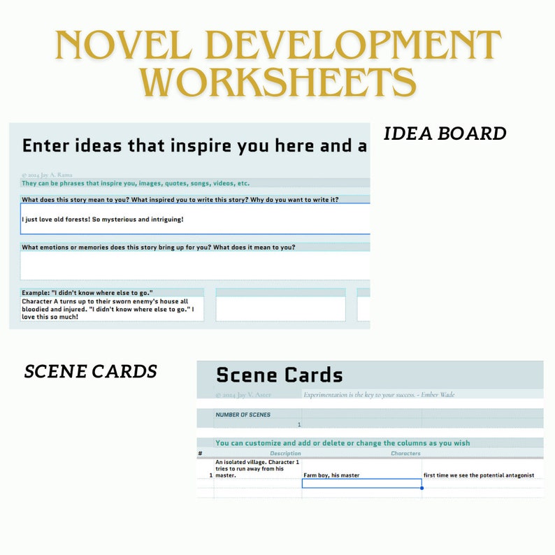 Novel Planner and Writing Tracker - Novel Planning - Story Development ...