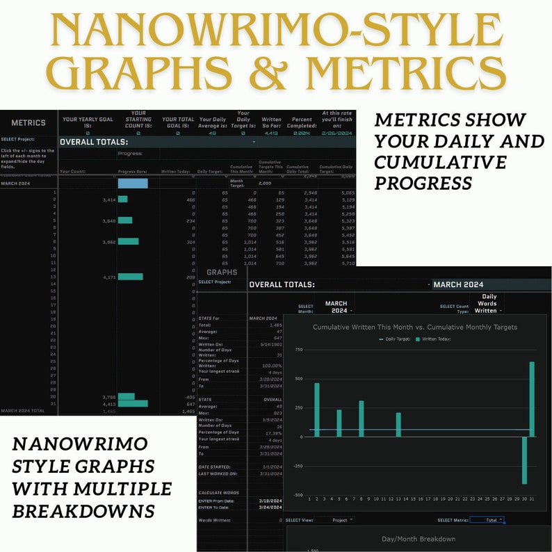 Novel Planner and Writing Tracker - Novel Planning - Story Development ...