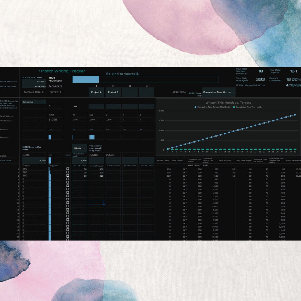 1 Month Writing Tracker - Word Count Tracker - Minutes and Hours Time ...