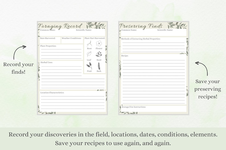 Foraging Journal Printable, Foraging Journal, Foraging Journal Planner ...