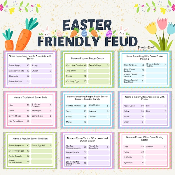 Easter Family Feud - Etsy