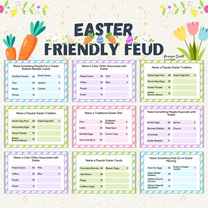 Easter Family Feud Game Easter Trivia Feud Easter Friendly Feud Easter ...