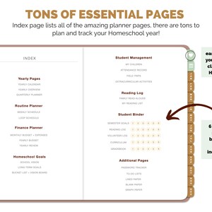 Digital Undated Homeschool Planner Homeschool Planner - Etsy