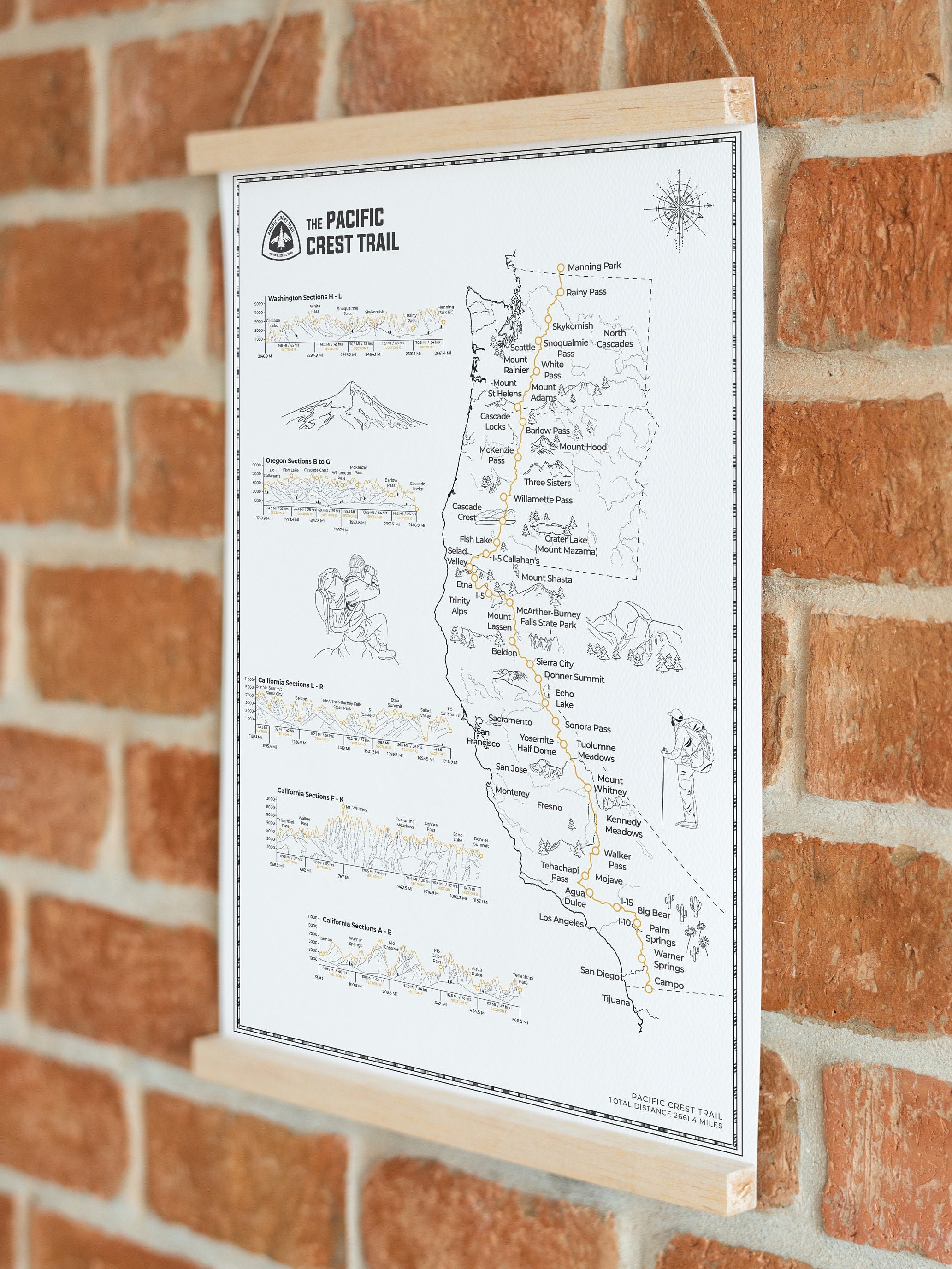 Pacific Crest Trail Map, PCT Illustrated Map, Gift for Hikers, PCT ...