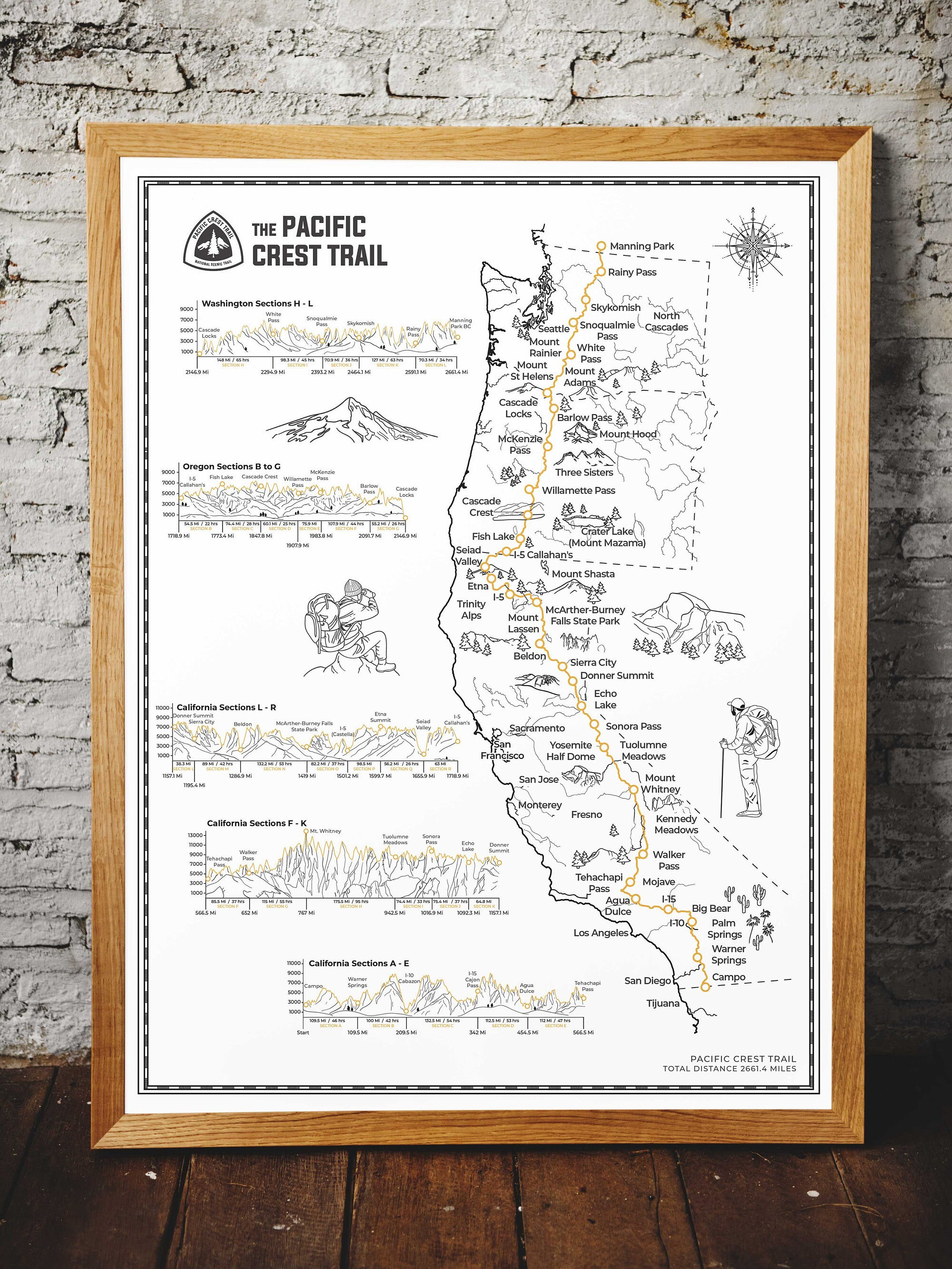 Pacific Crest Trail Map, PCT Illustrated Map, Gift for Hikers, PCT ...