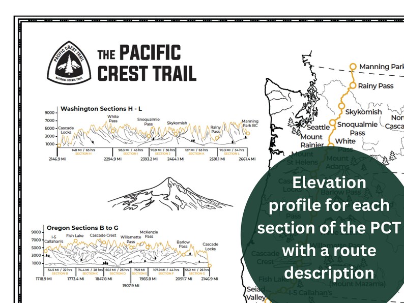 Pacific Crest Trail Map, PCT Illustrated Map, Gift for Hikers, PCT ...