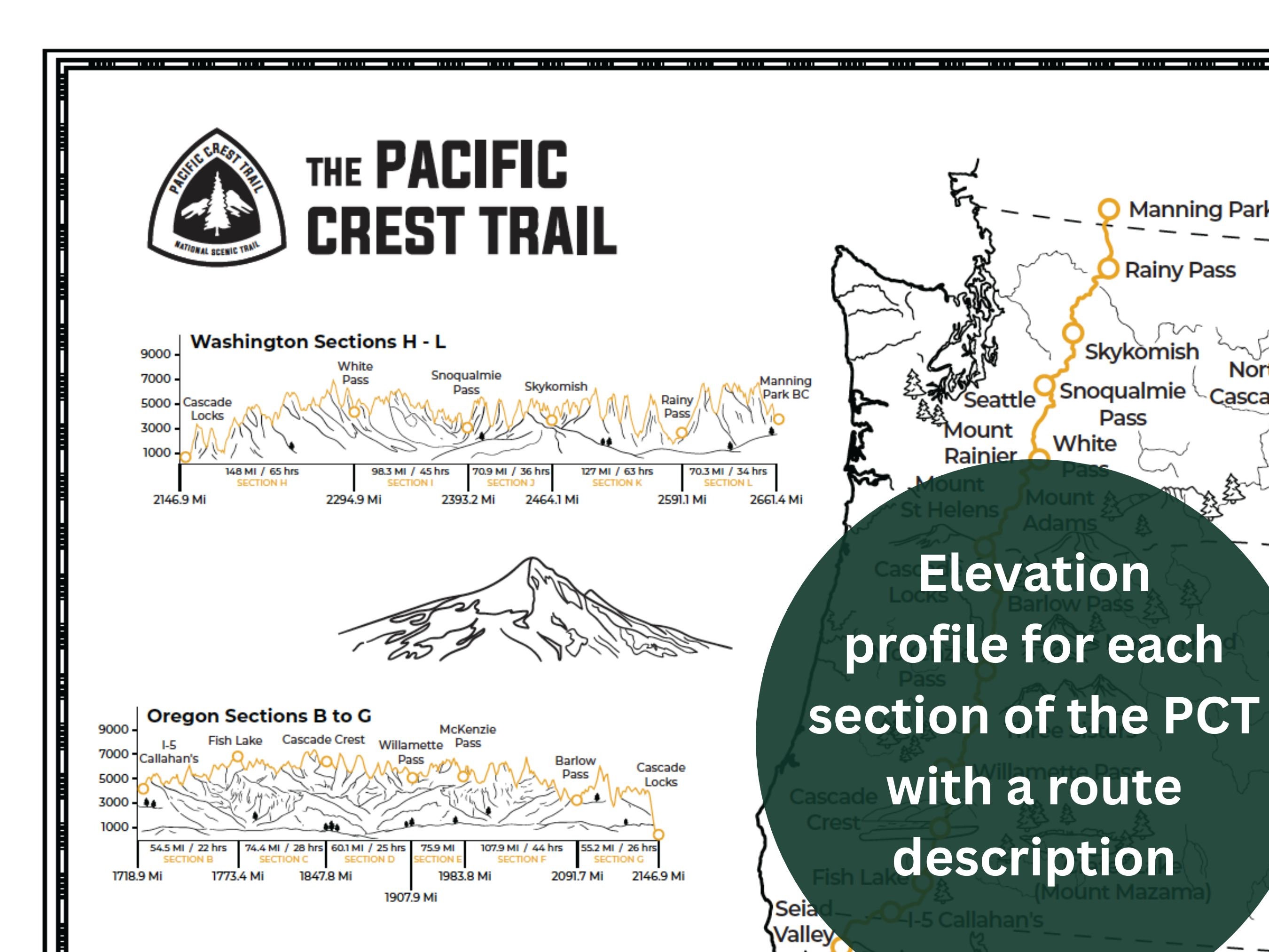 Pacific Crest Trail Map, PCT Illustrated Map, Gift for Hikers, PCT ...