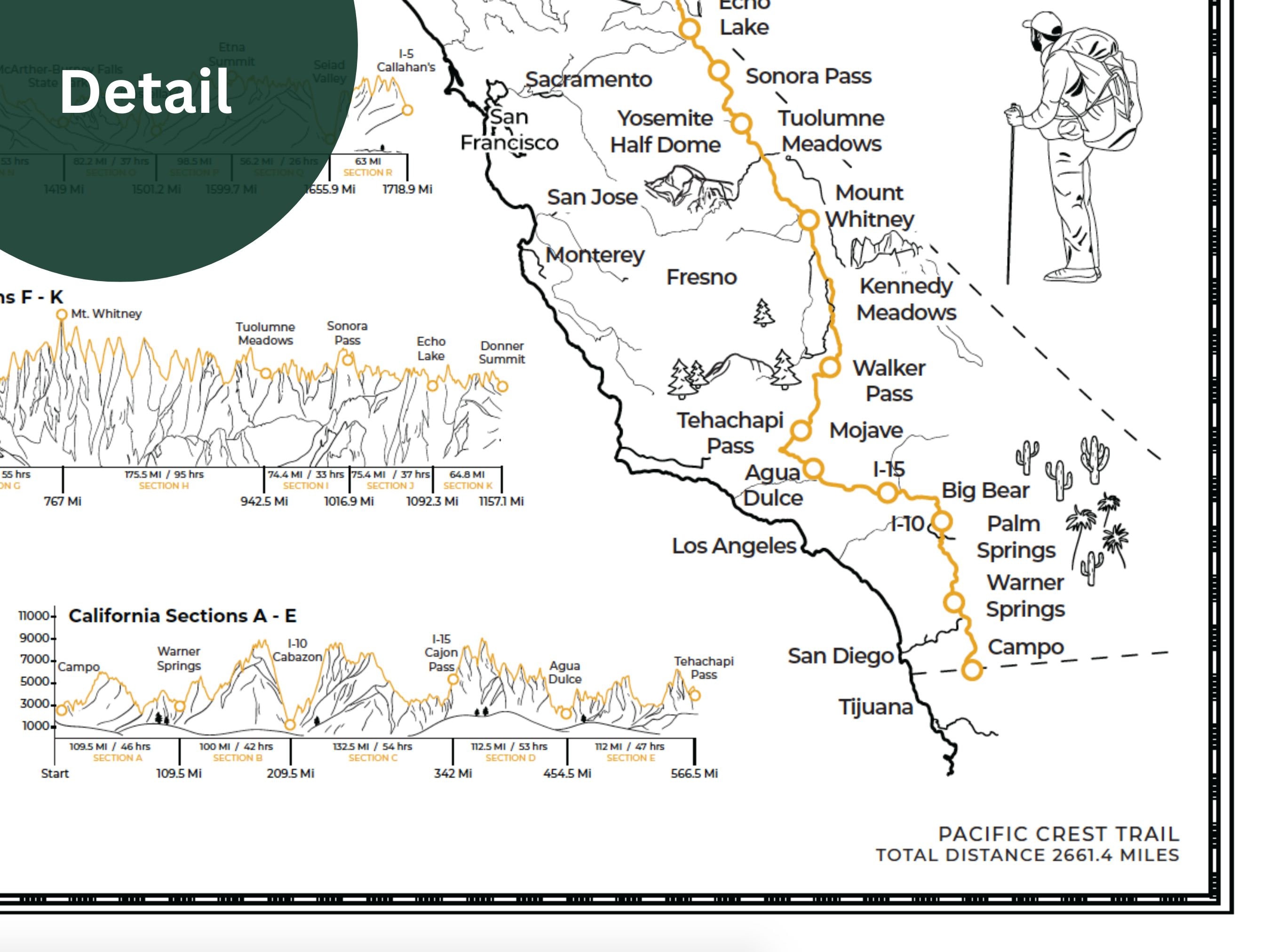 Pacific Crest Trail Map, PCT Illustrated Map, Gift for Hikers, PCT ...
