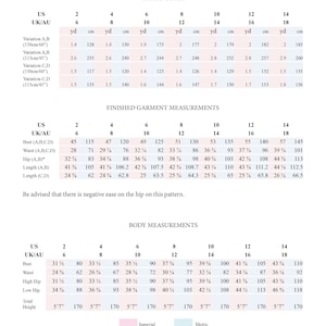 Knit Top Sewing Pattern, Digital Pattern for Asymmetric Top or Dress ...