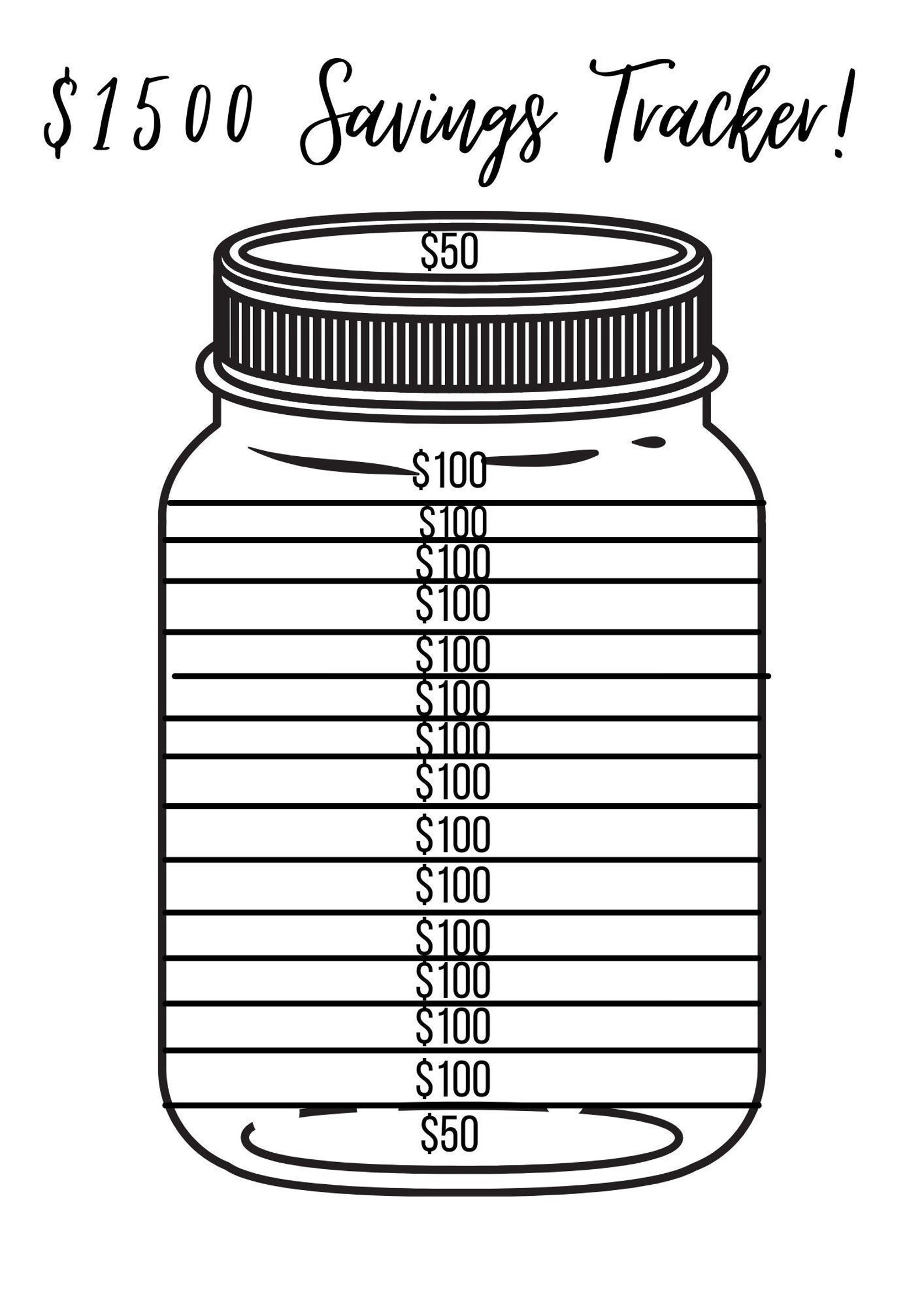 SAVINGS TRACKER 1500 Dollars Mason Jar Jam Jar - Etsy Australia