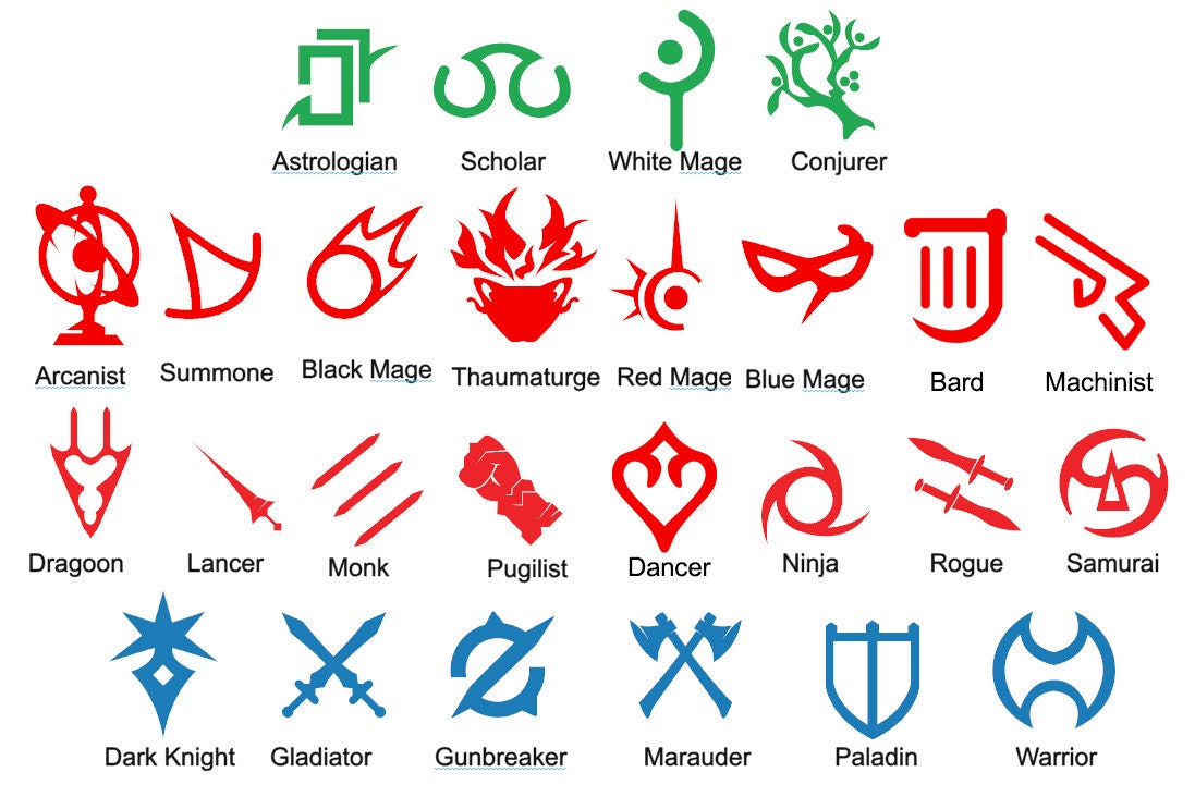 Set of 2 same class FFXIV Final Fantasy XIV Job Icon | Etsy