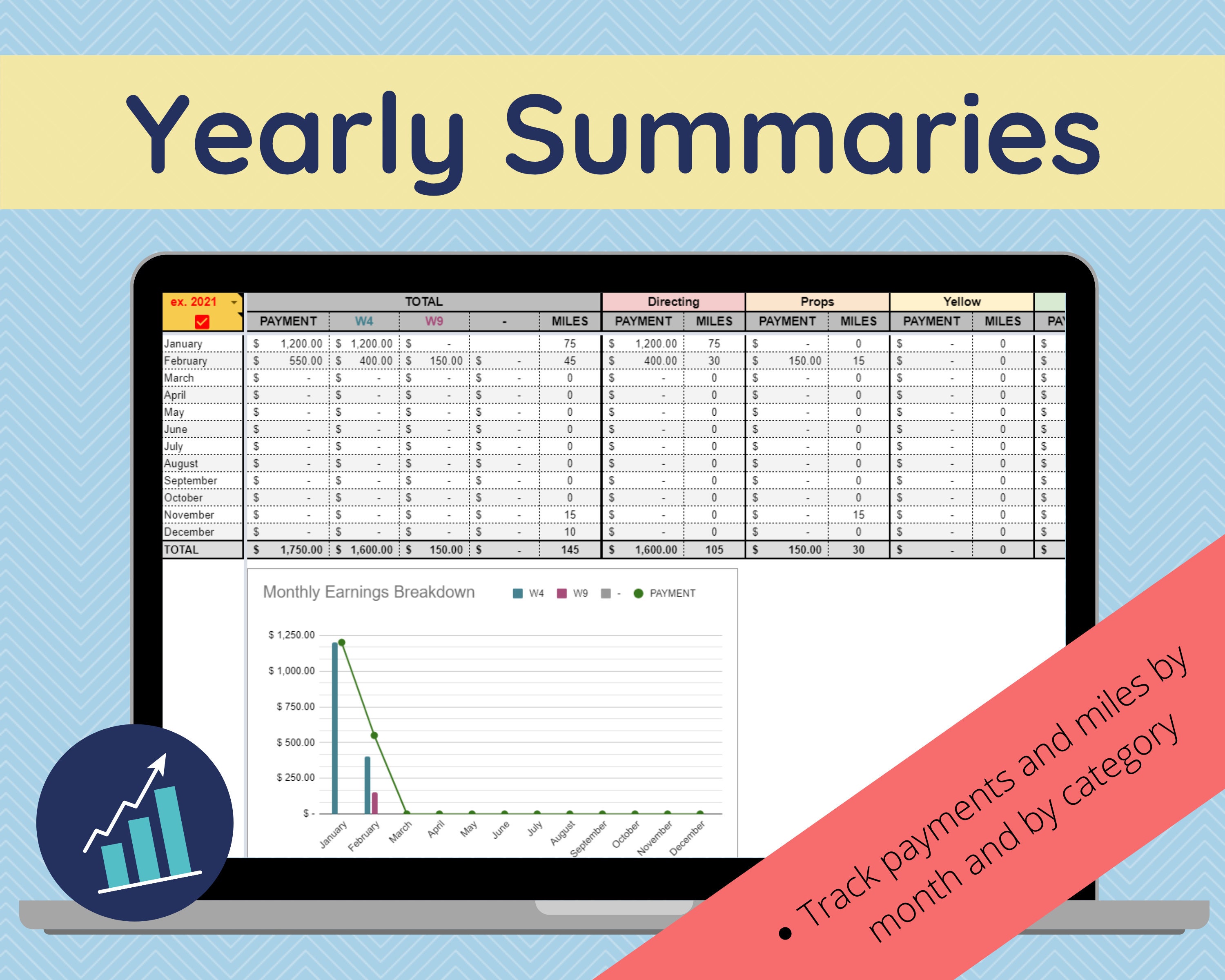 Google Sheets | Gig Work & Mileage Log - Etsy
