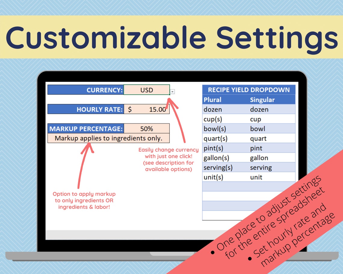 Excel Template | Recipe/baked Goods Cost Calculator | Profit Margin ...