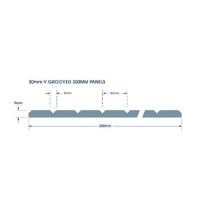 V Groove Panelling | Wall Panelling | Decorative Panels | Cladding ...