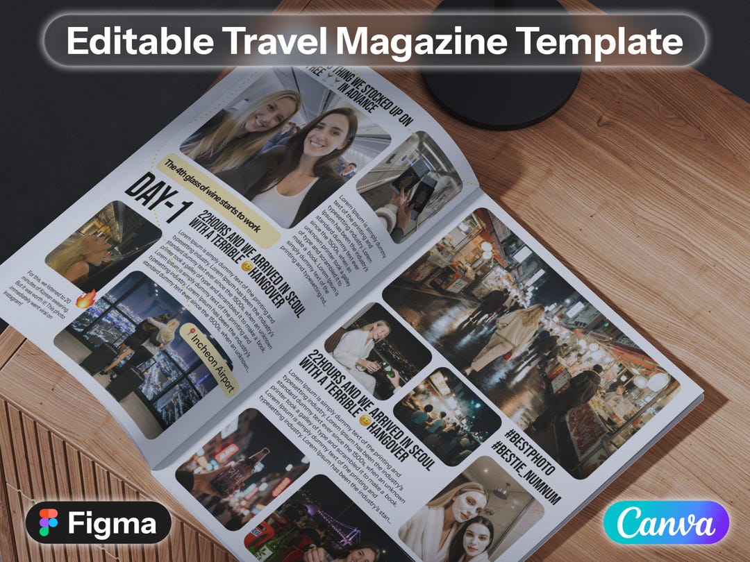 Trendy Travel Magazine Template | Printable Photobook | Figma Canva ...