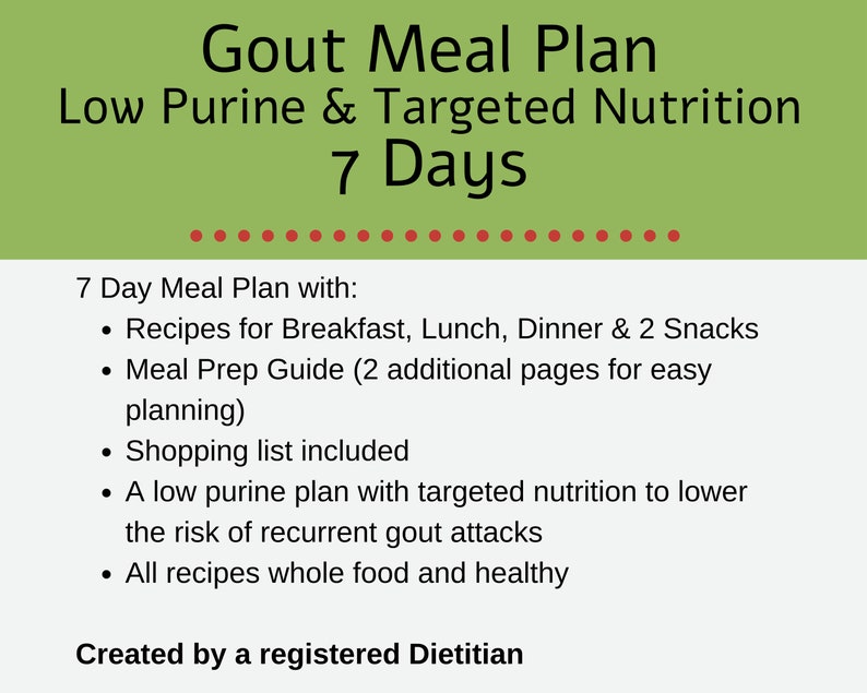 Gout Relief Meal Plan by Dietitian. Healthy and Clean Eating - Etsy