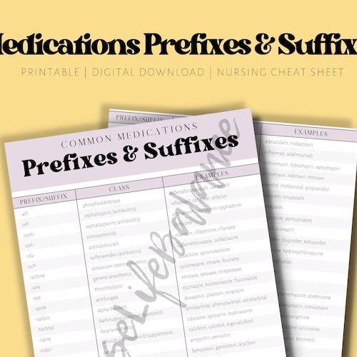 Medical Terminology Cheat Sheet | Etsy