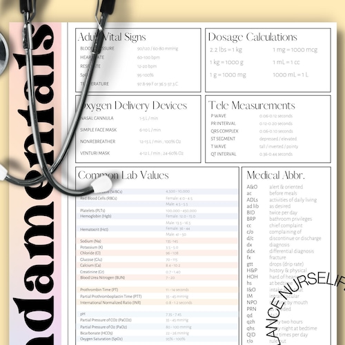 Nursing Fundamentals Cheat Sheet - Etsy