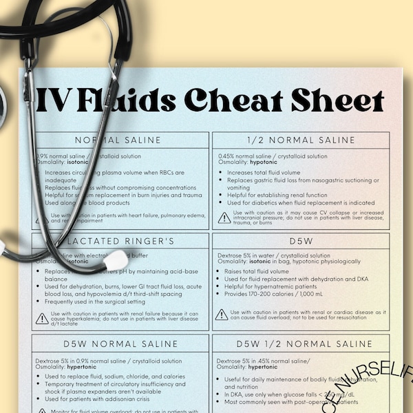 Nursing Fundamentals Cheat Sheet - Etsy