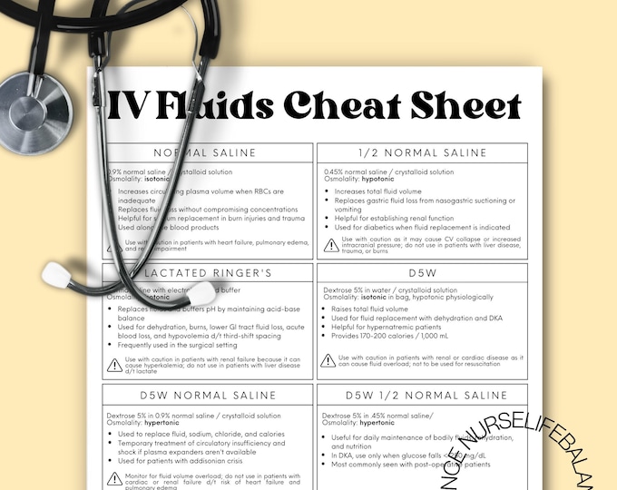 IV Fluids Cheat Sheet / BLACK & WHITE - Etsy
