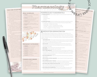 Pharmacology Study Guide Bundle 190 Pages Digital Download - Etsy