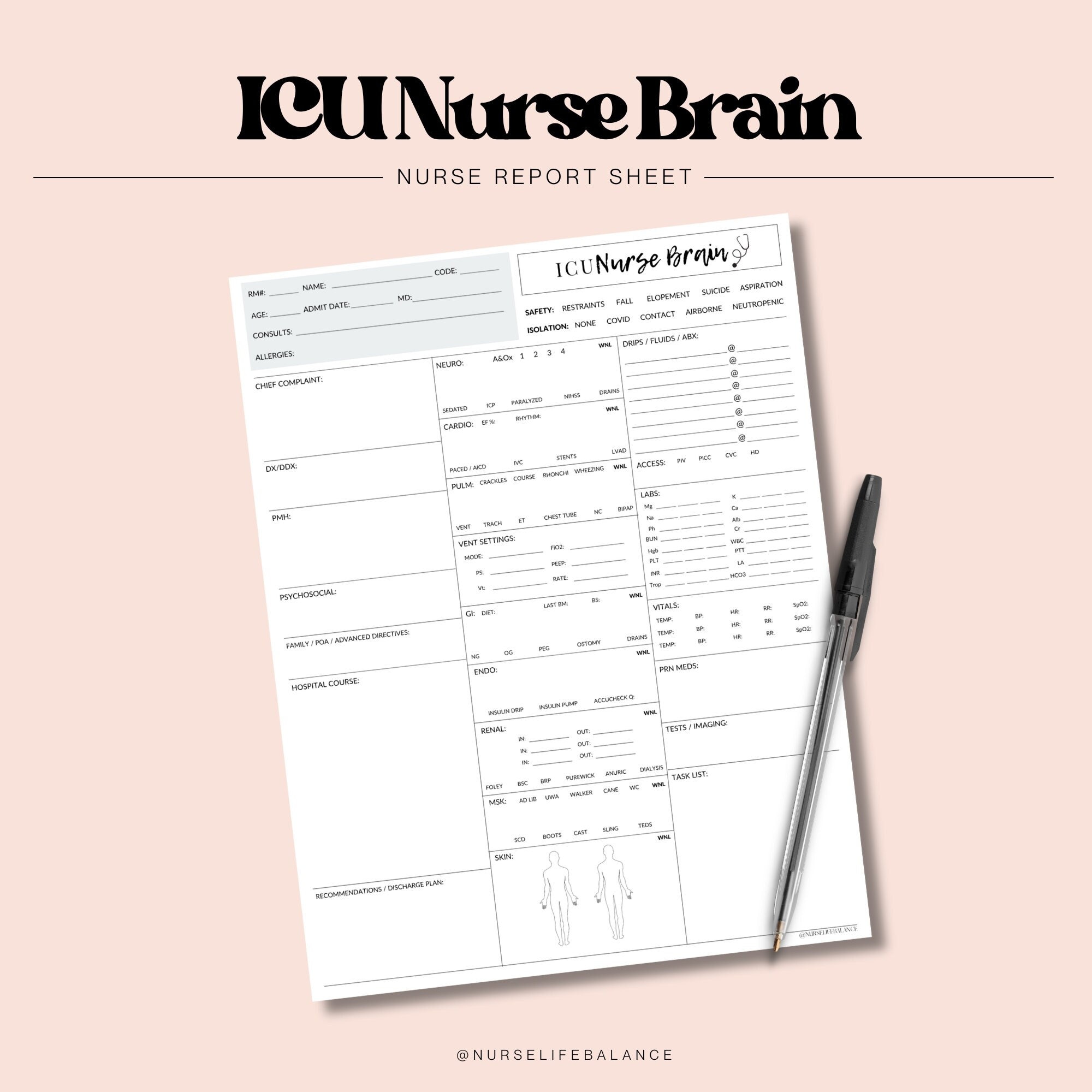 ICU Nurse Brain Sheet - Etsy
