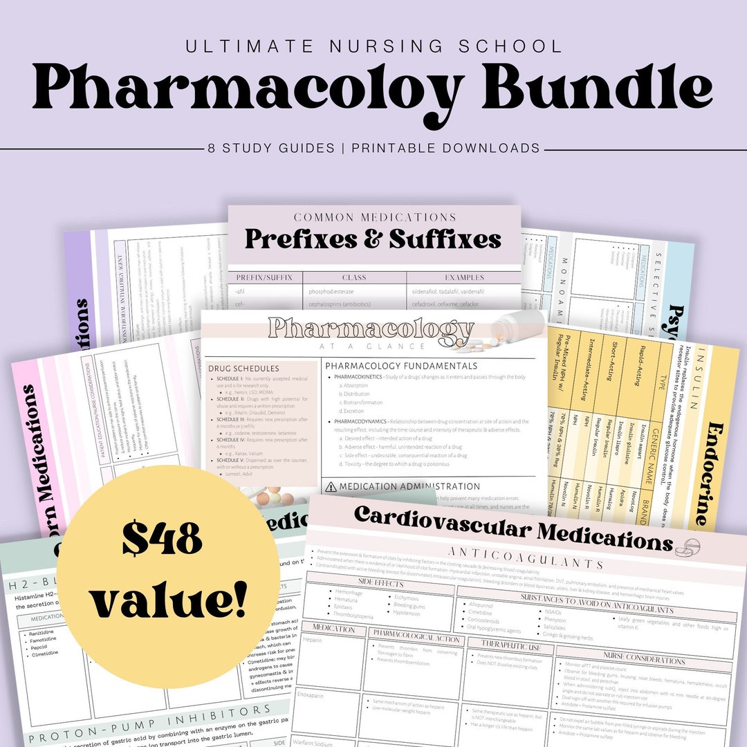 Ultimate Pharmacology Study Guide Bundle - Etsy