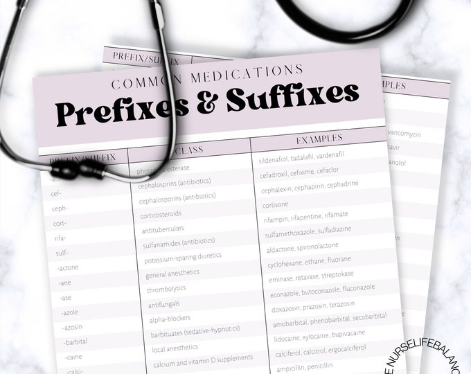 Medications Cheat Sheet - Etsy