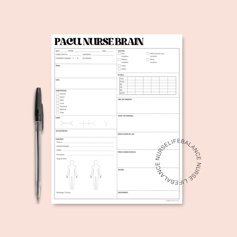 PACU Nurse Brain - Etsy