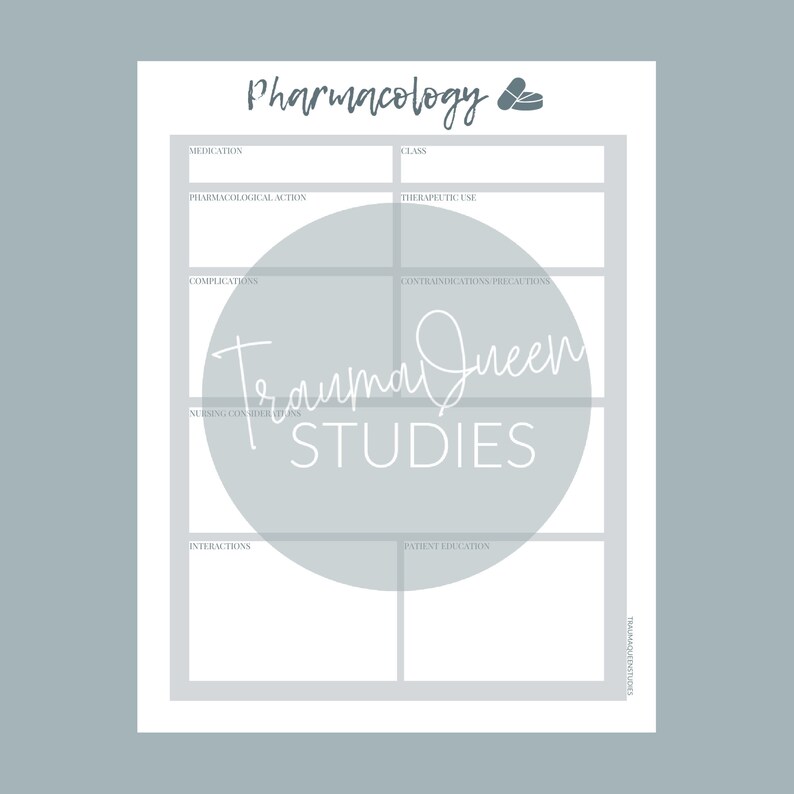 Nursing Student Learning Template Bundle | Etsy