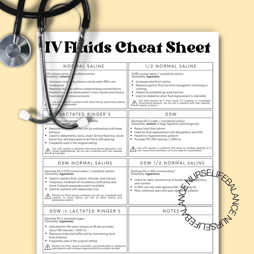 IV Fluids Cheat Sheet / BLACK & WHITE - Etsy