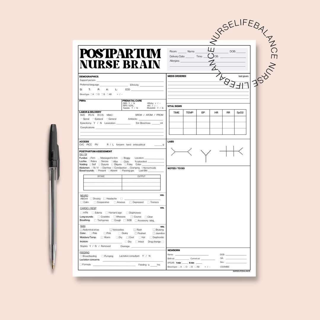 POSTPARTUM Nurse Brain - Etsy