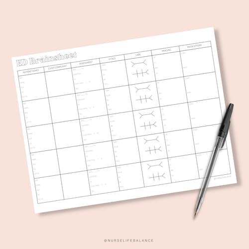 Emergency Room Nurse Report Sheet Organizational Tool for ER - Etsy