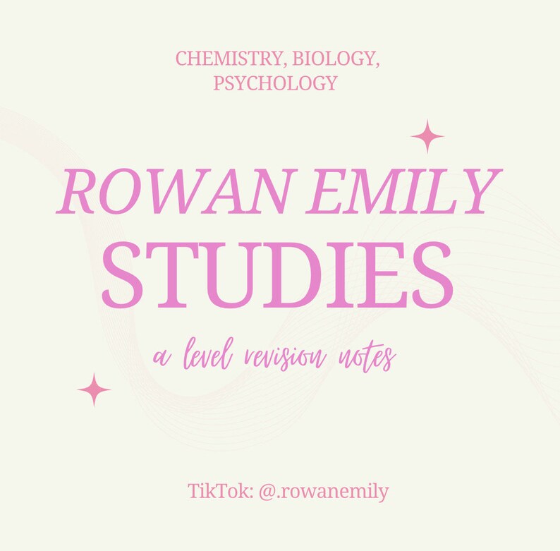 Edexcel A Level Psychology: Key Question Mindmaps - Etsy