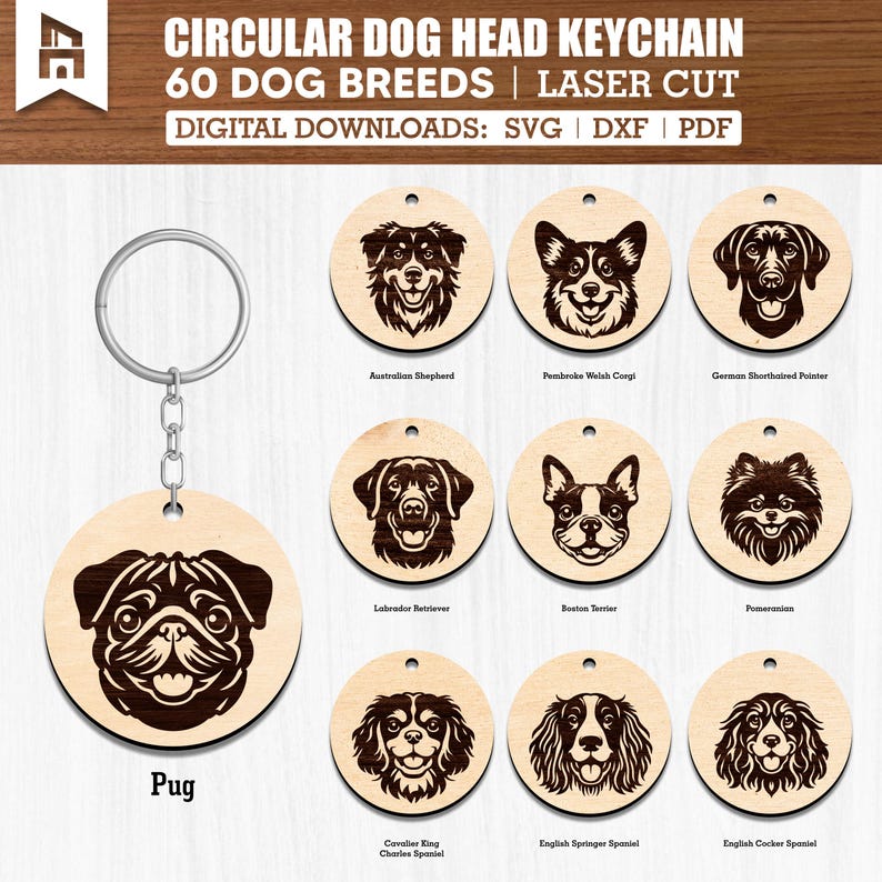 60 Breeds Circular Dog Heads Keychain SVG Bundle Dxf Pdf | Dog Ornament ...