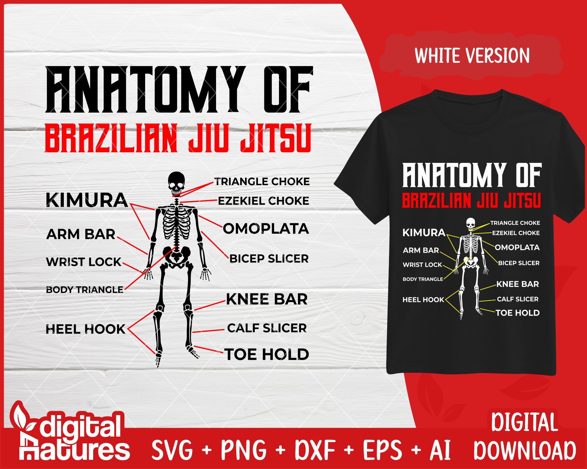 Anatomy of Brazilian Jiu Jitsu SVG MMA SVG Dxf Png - Etsy