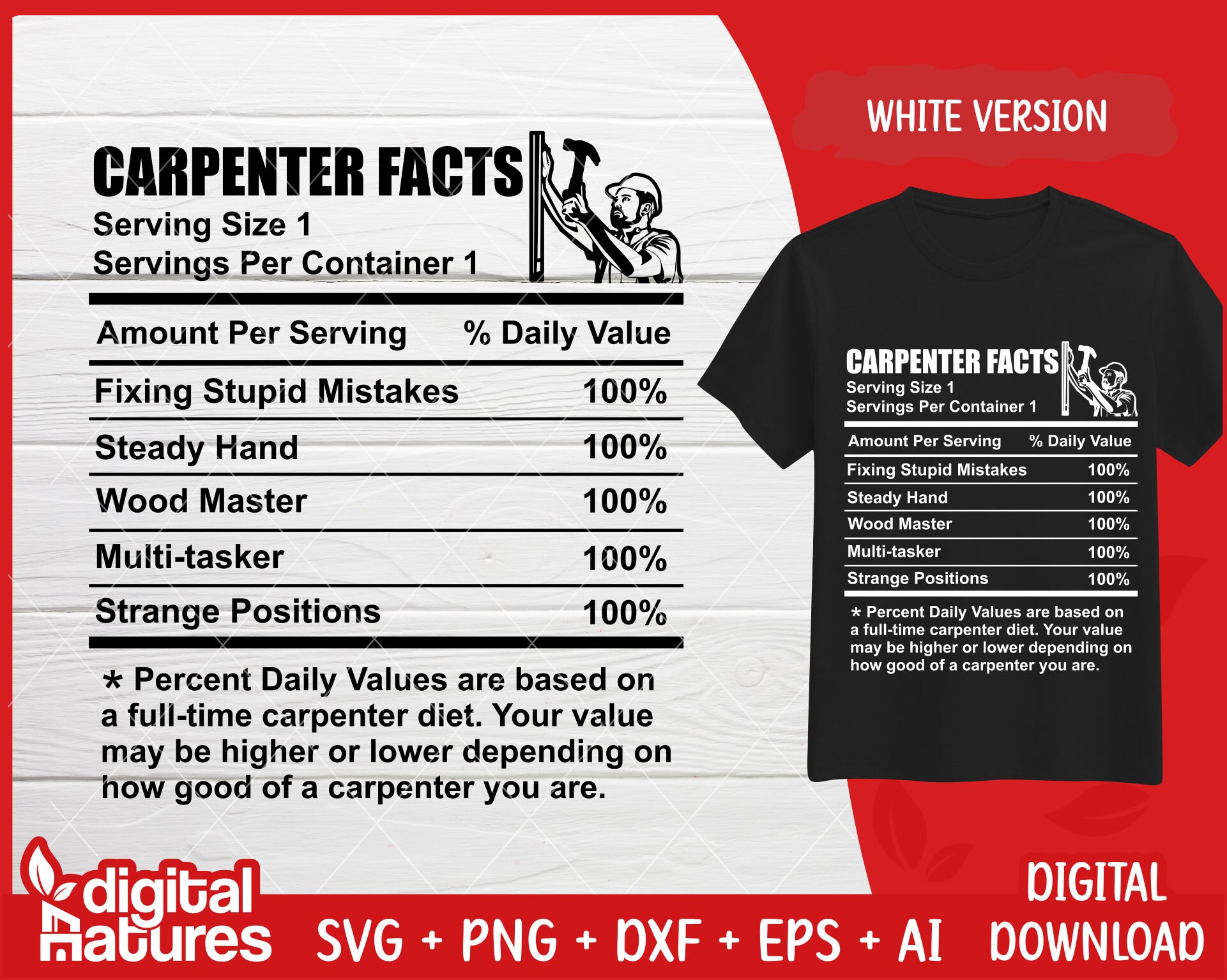 Carpenter Facts Svg Carpenter Png Tools Svg Handyman Svg | Etsy