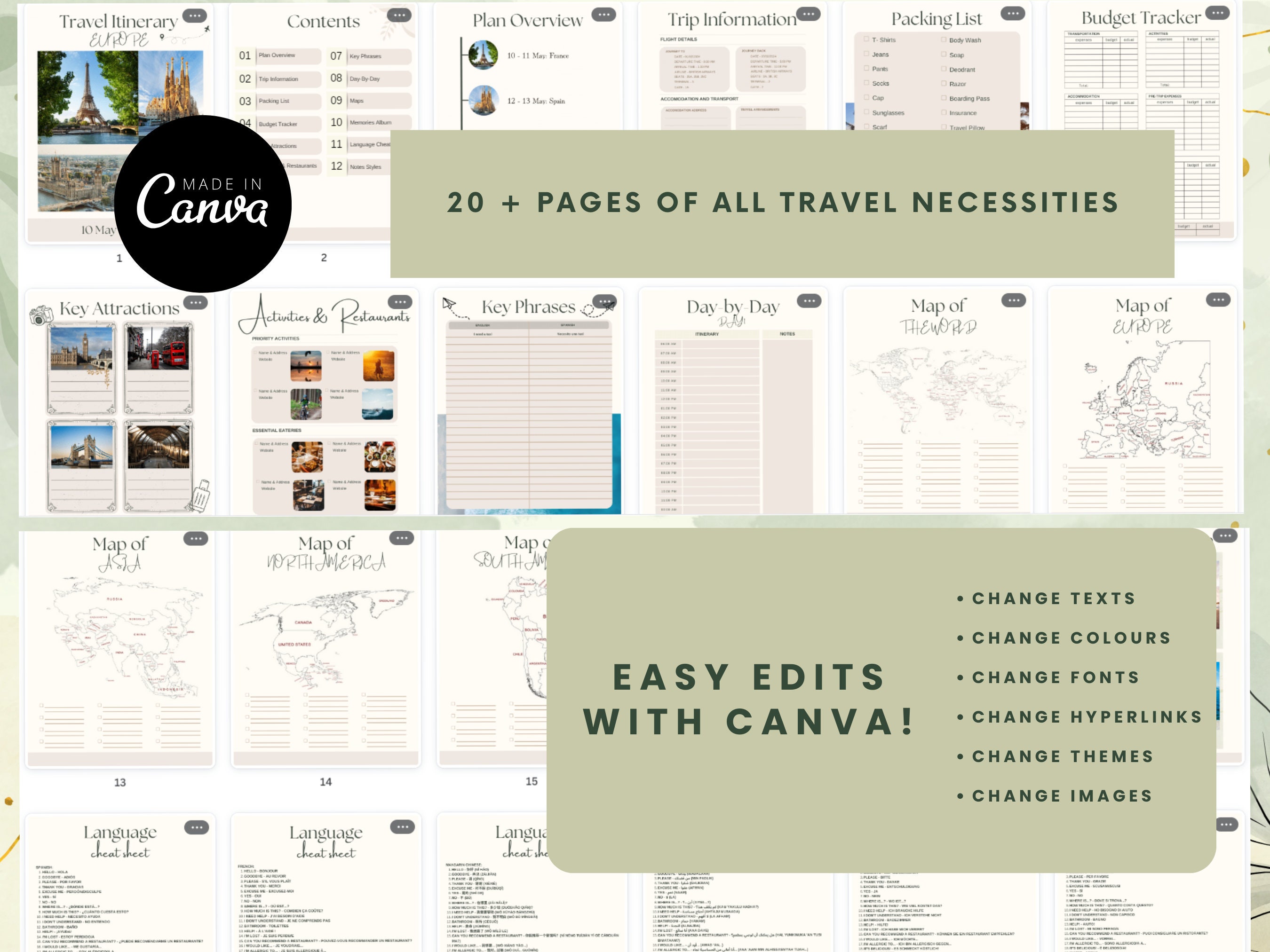 All in One Travel Itinerary Template, Travel Planner, Printable Travel ...