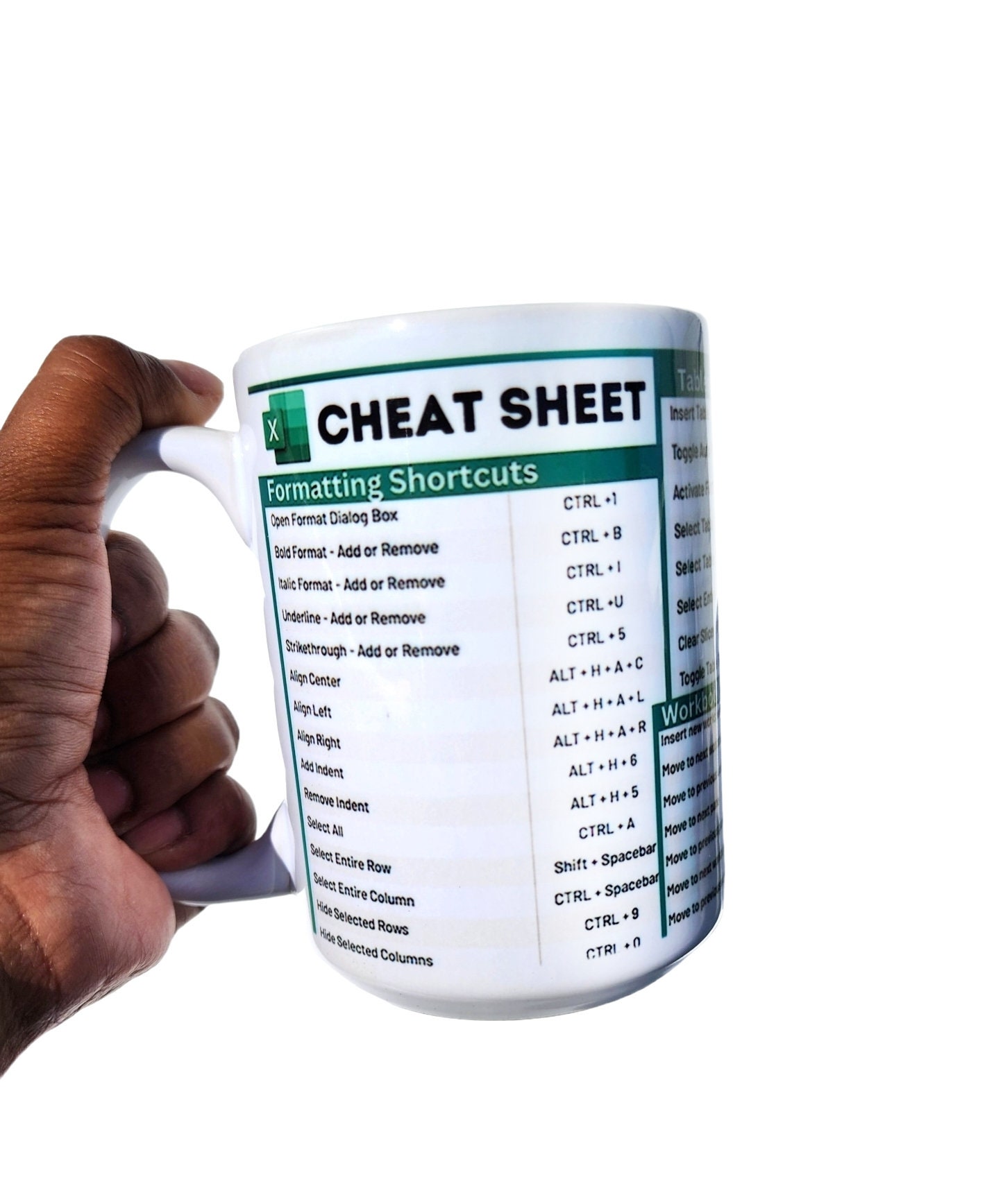 Excel Mug, Excel Cheat Sheet Mug, Excel Tips, Excel Shortcuts, Office ...
